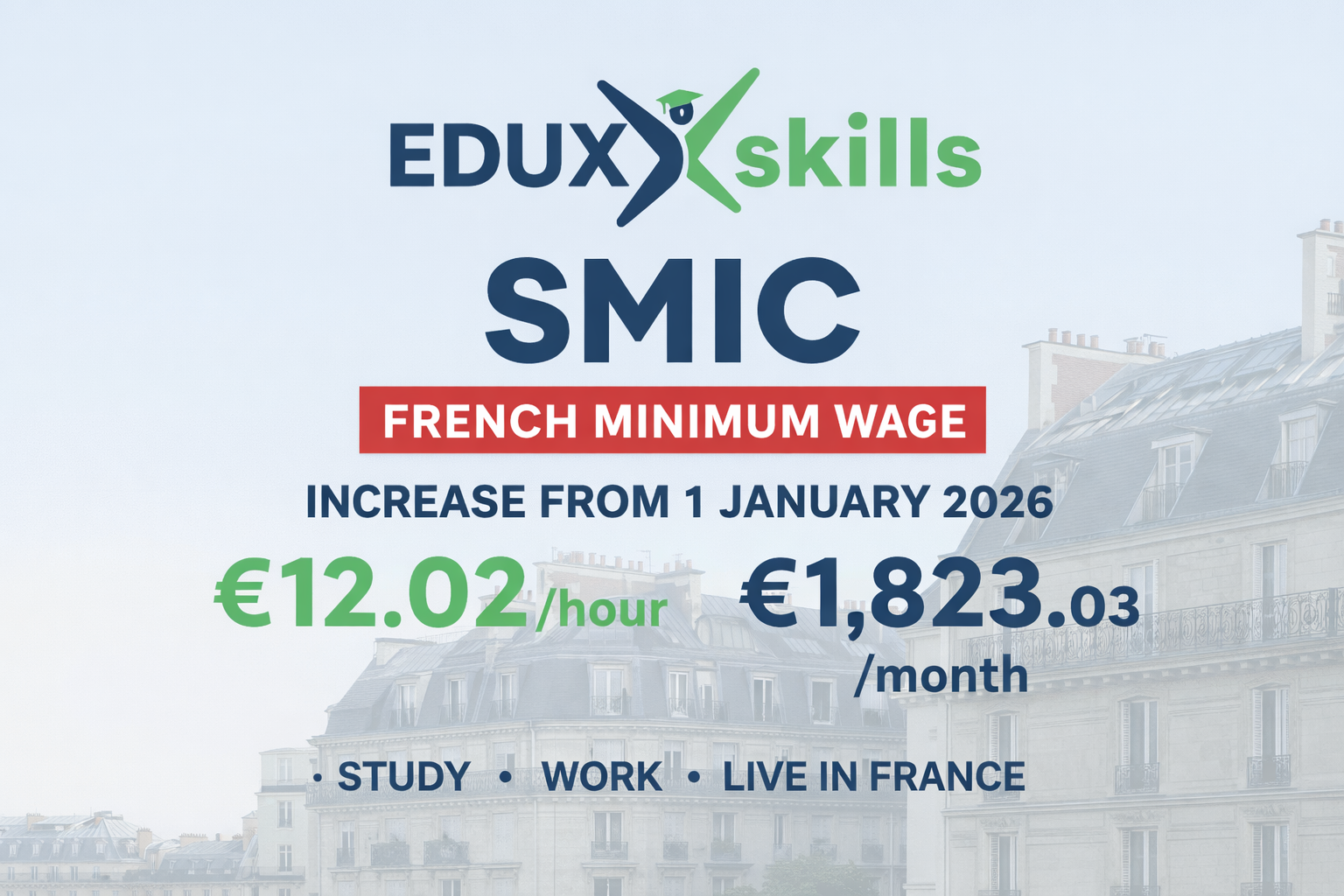 Blog Filter Result - EduXskills